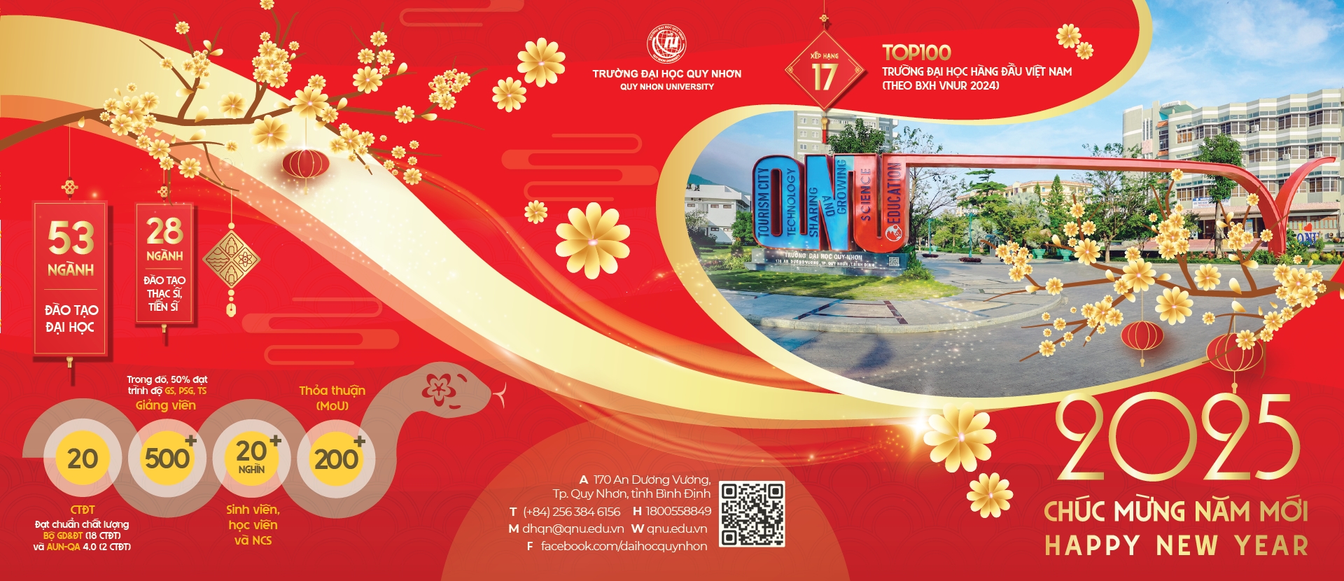 Trường Đại Học Quy Nhơn