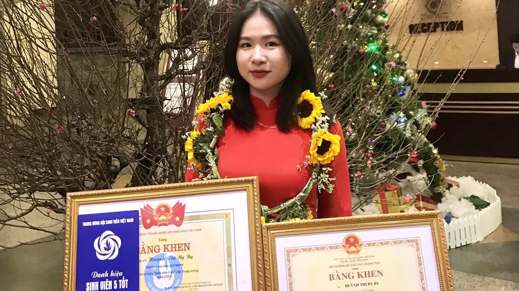 Trường Đại Học Quy Nhơn