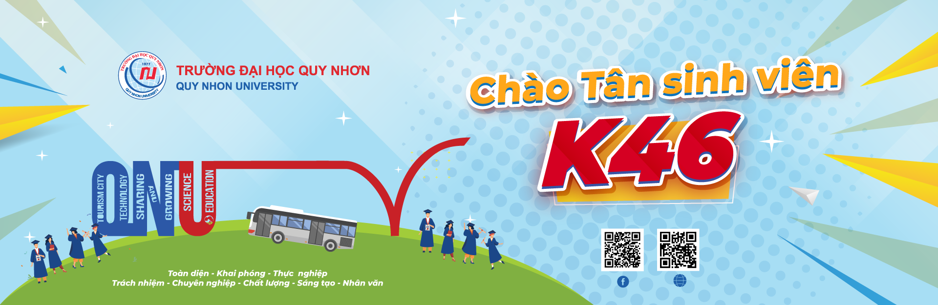 Trường Đại Học Quy Nhơn